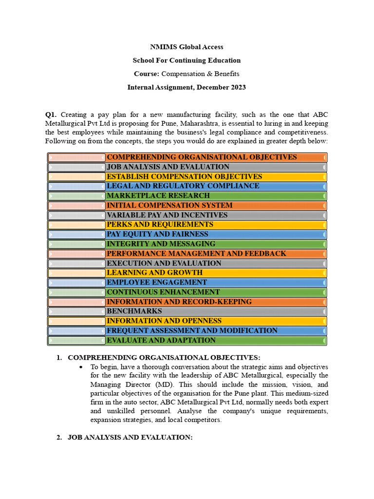 Assignment - Compensation and Benefits | PDF | Cost Of Living | Nursing