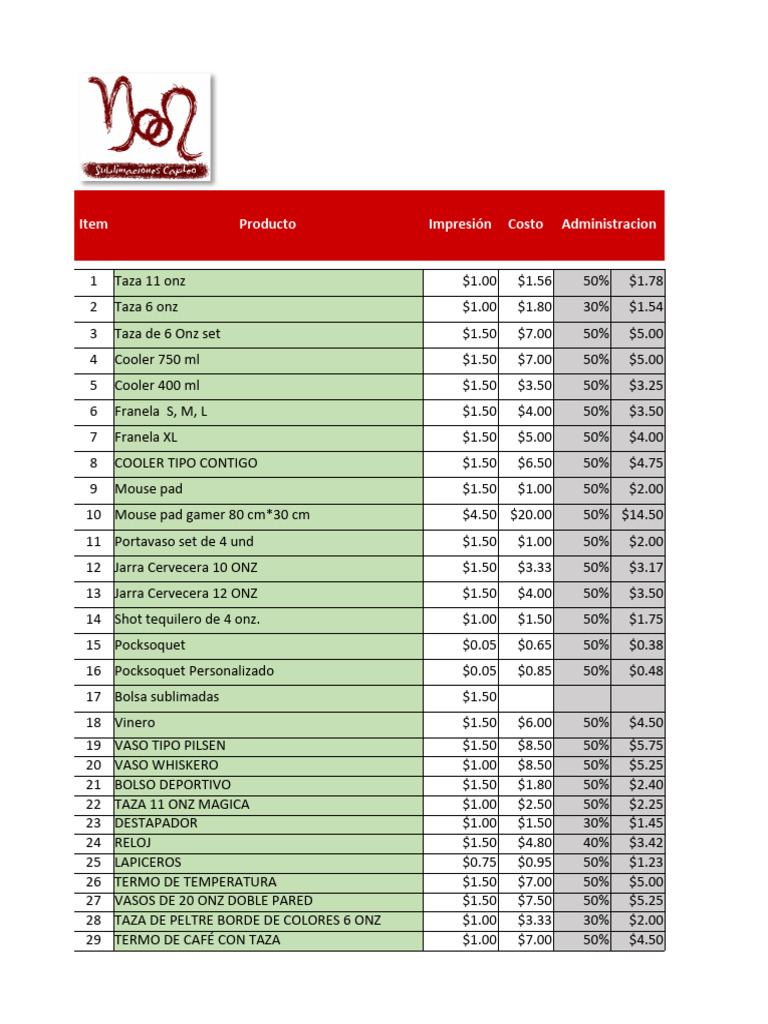 Tabla de Costos-1 | PDF