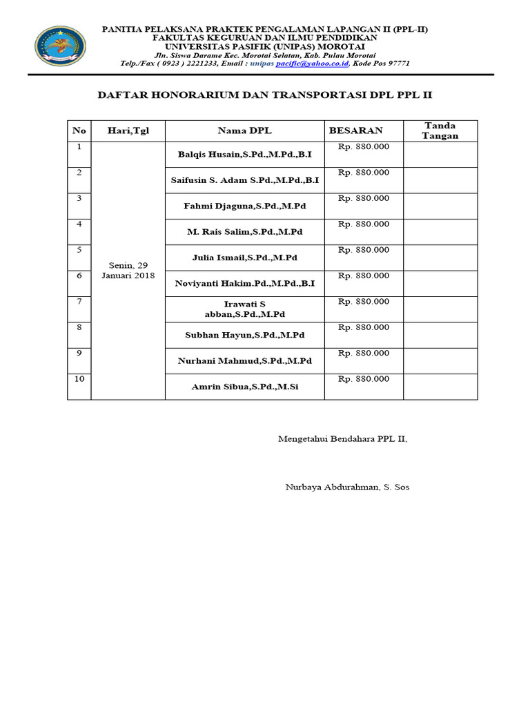 Daftar Honorarium Living Cost DPL | PDF