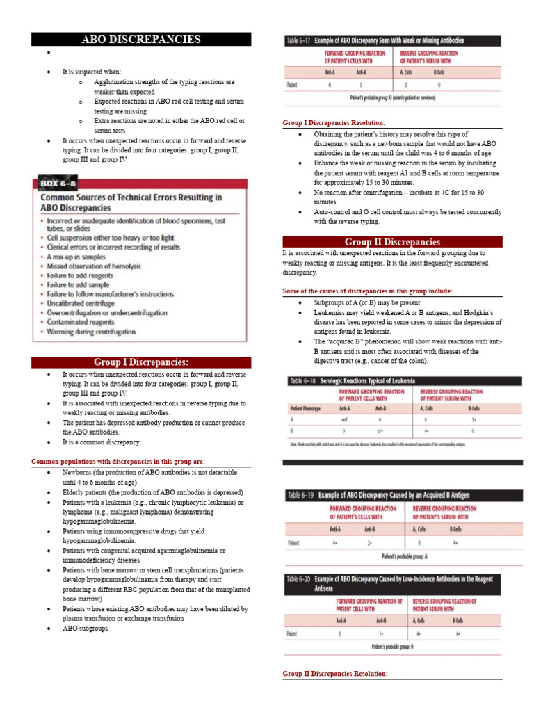 ABO DISCREPANCIES - BB p2 | PDF | Medical Specialties | Clinical Medicine