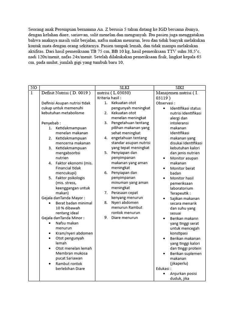 Askep Gagal Tumbuh (Stunting) | PDF