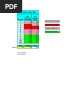 Copper Busbar Rating Table Austral Wright Metals | PDF | Physical ...