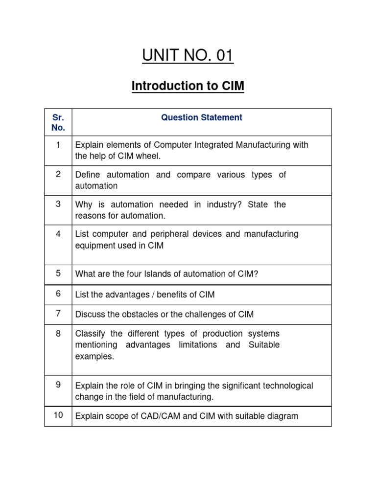 Question Bank SPPU CIM Unit No. 01 & 02 | PDF