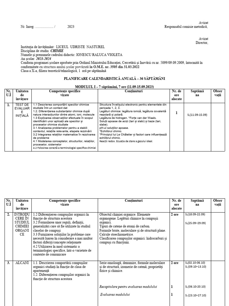 Planificare Chimie Clasa A X A | PDF