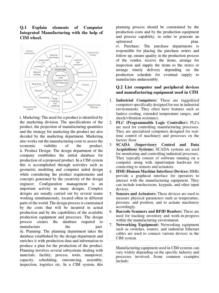 Q.1 Explain Elements of Computer Integrated Manufacturing With The Help ...