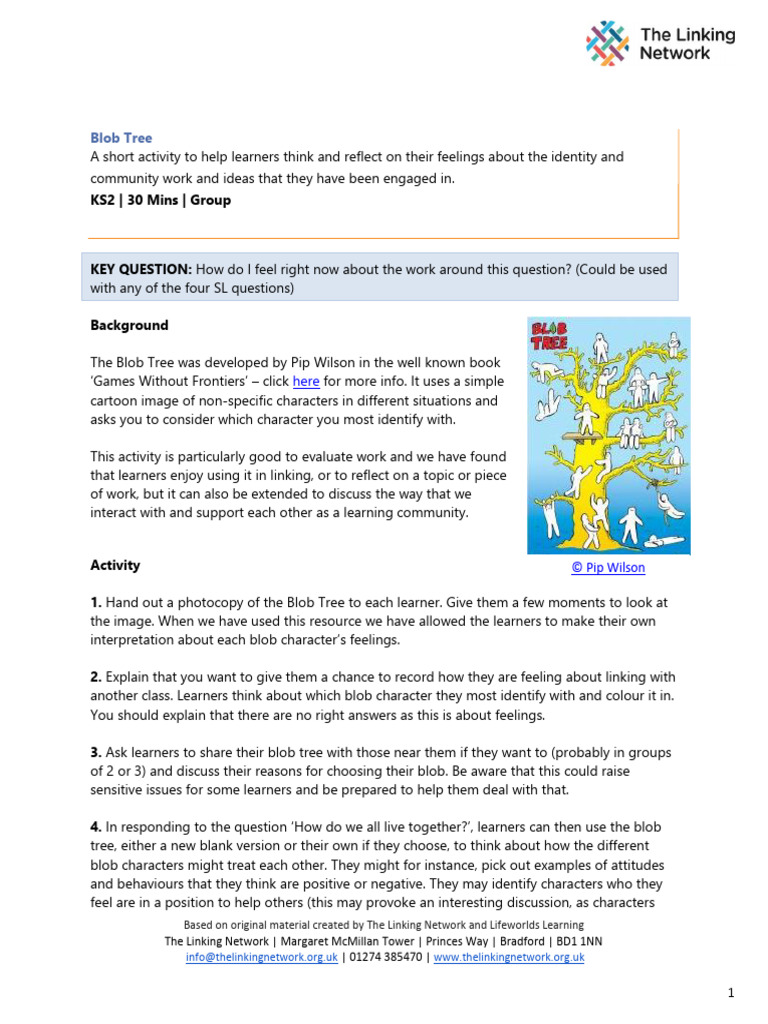 Blob Tree Activity for Community Reflection | PDF | Learning | Behavior ...