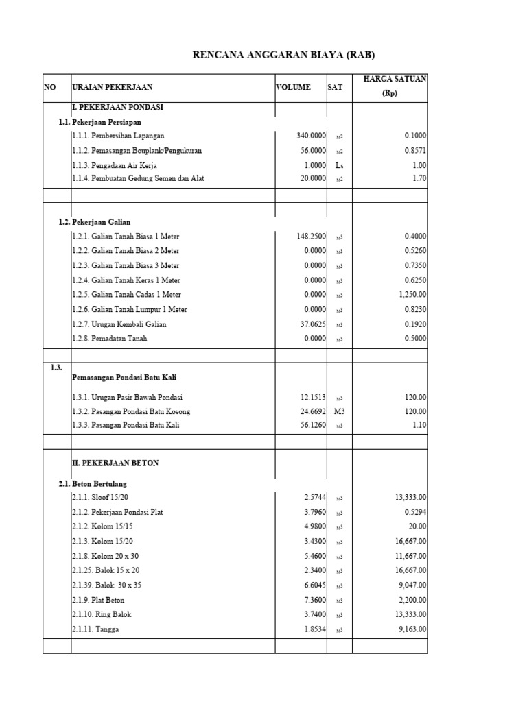 Rab Material Ali | PDF | Sains & Matematika