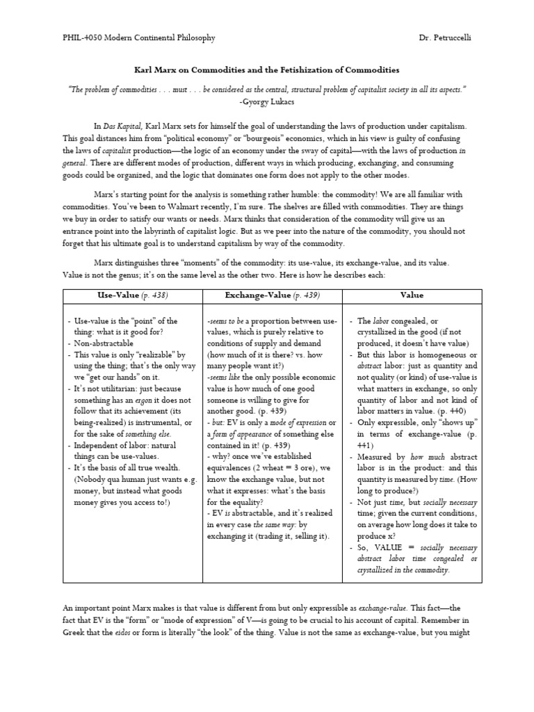 Marx on Commodity Fetishism Explained | PDF | Exchange Value | Capitalism
