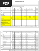 Indicative Deposit Profit Rates: PKR Savings Accounts | PDF | Exchange ...