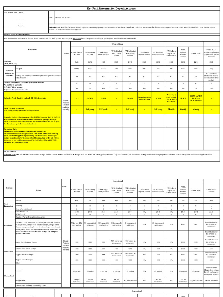 Updated Key Fact Sheet Indicative Rate July1st 2023 | PDF | Cheque ...