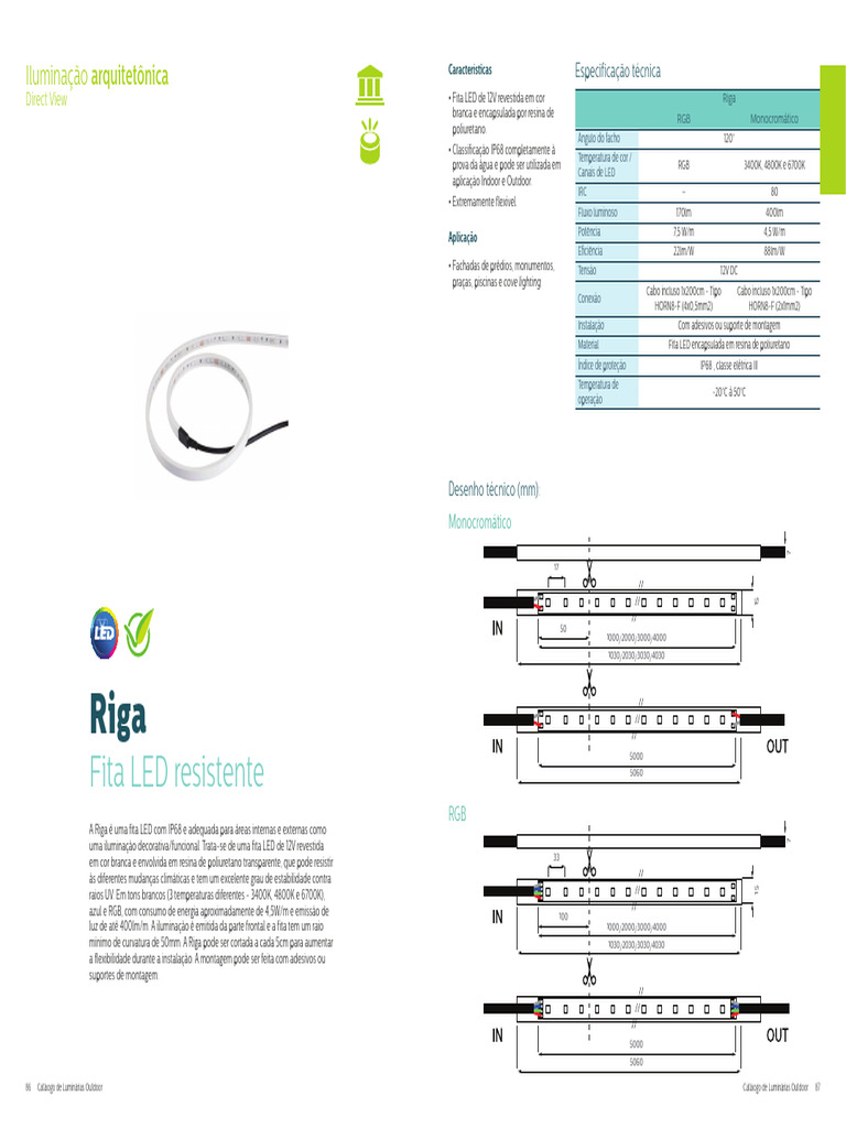 Datasheet Preliminar Riga | PDF