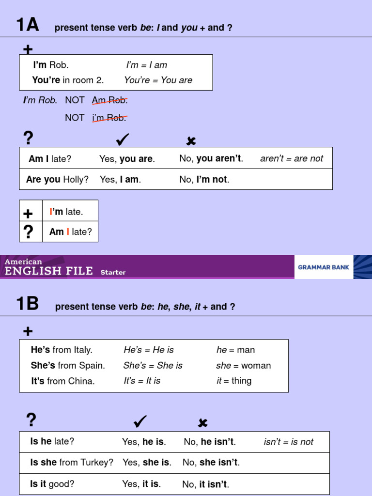 Clases Lunes y Martes Repaso | PDF | Plural | Grammatical Number