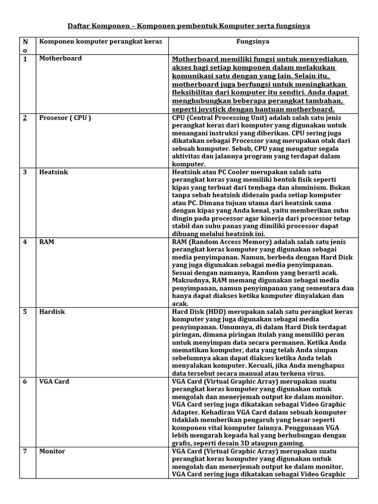 Daftar Komponen | PDF