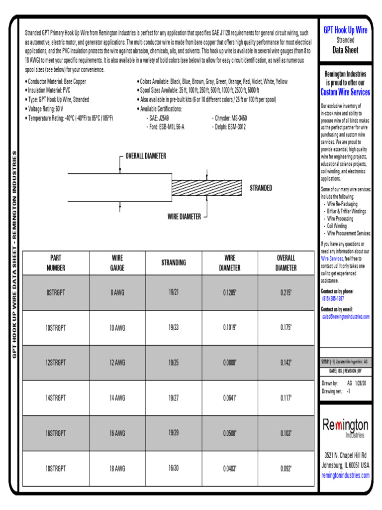 GPT Hook Up Wire Data Sheet | PDF | Wire | Building Engineering