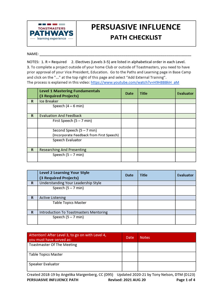 Persuasive_Influence_Path_Checklist | PDF