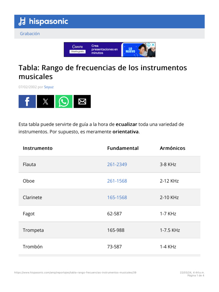 Tabla- Rango de frecuencias de los instrumentos musicales | PDF | Saxofón | Aerófonos