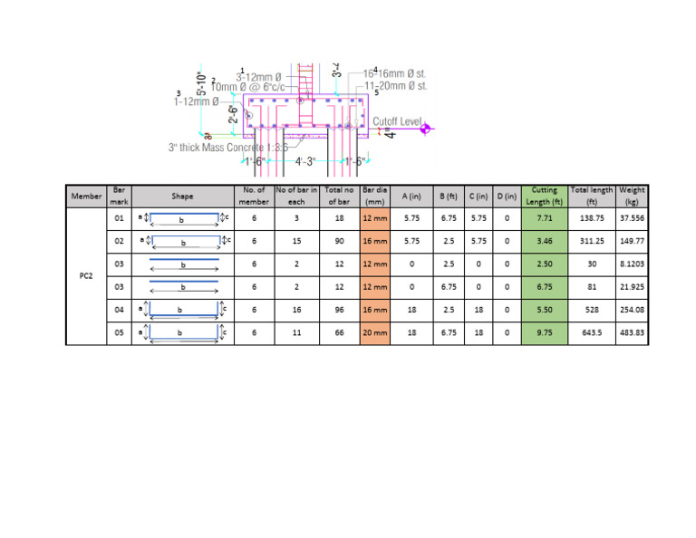 Bbs Pdf