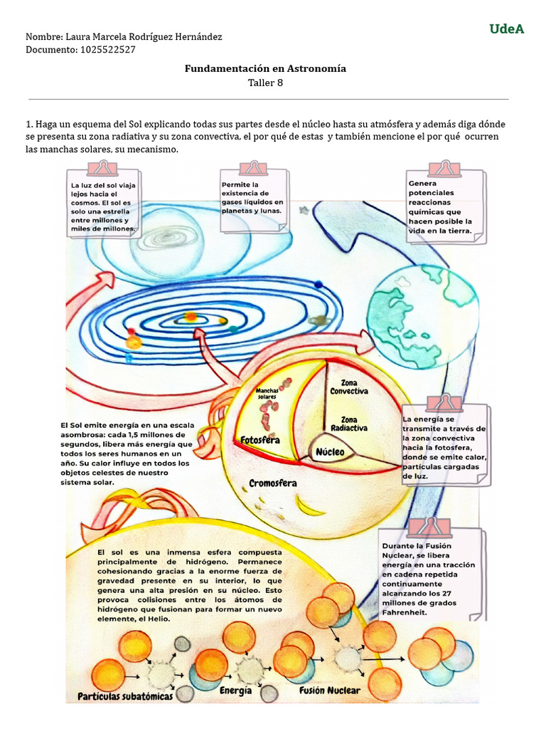 Partes del Sol y Estrellas: Taller de Astronomía | PDF | Dom | Exoplaneta