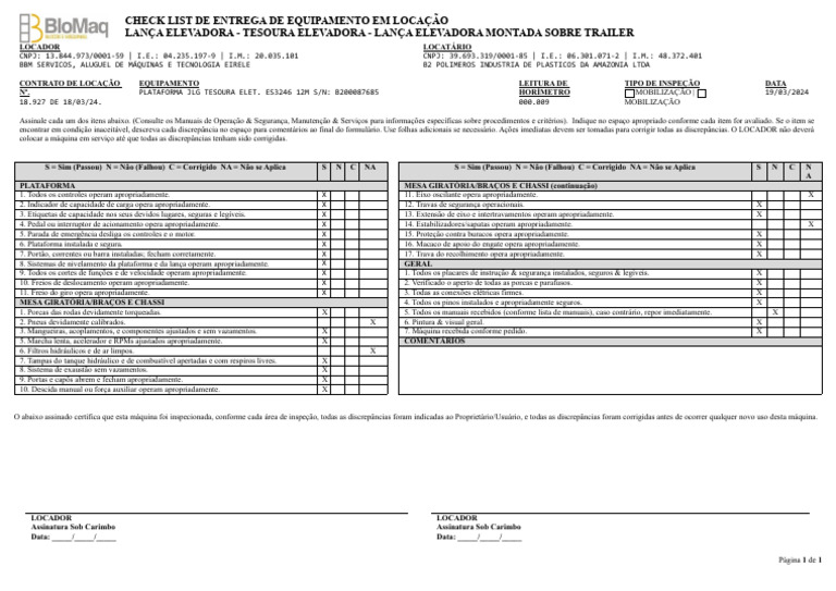 Check List Plataforma | PDF
