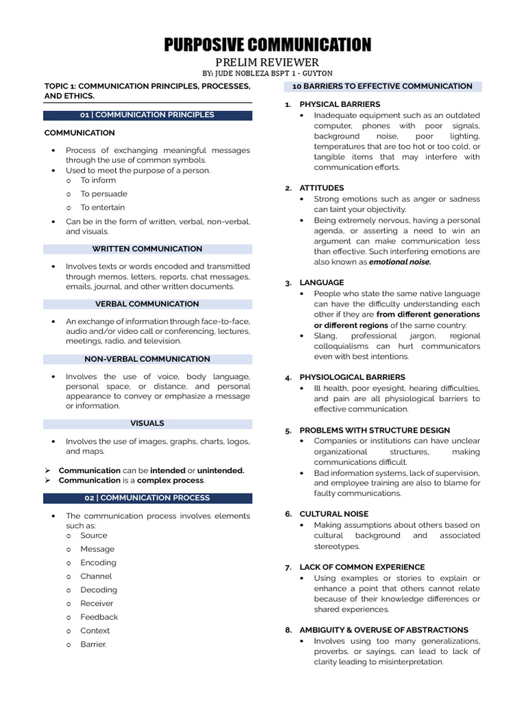 Nobleza-Guyton-PRELIM-PURPCOM-REVIEWER | PDF | Communication | Human Communication