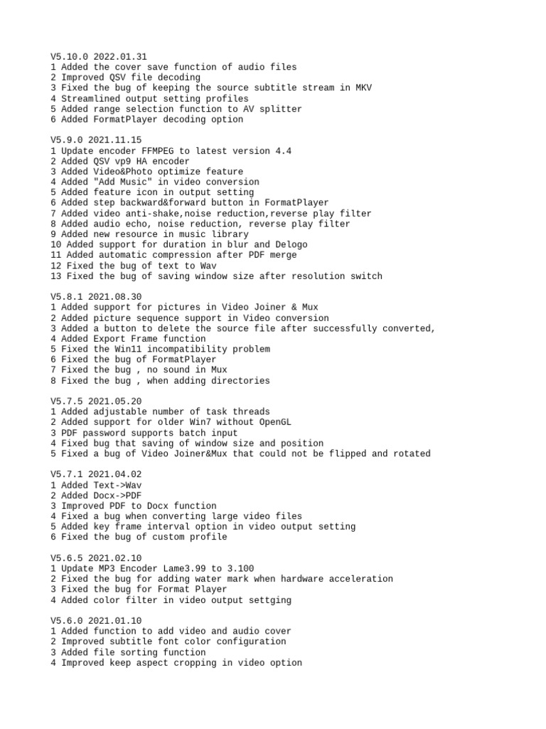Updatelog | PDF | Codec | Data Compression