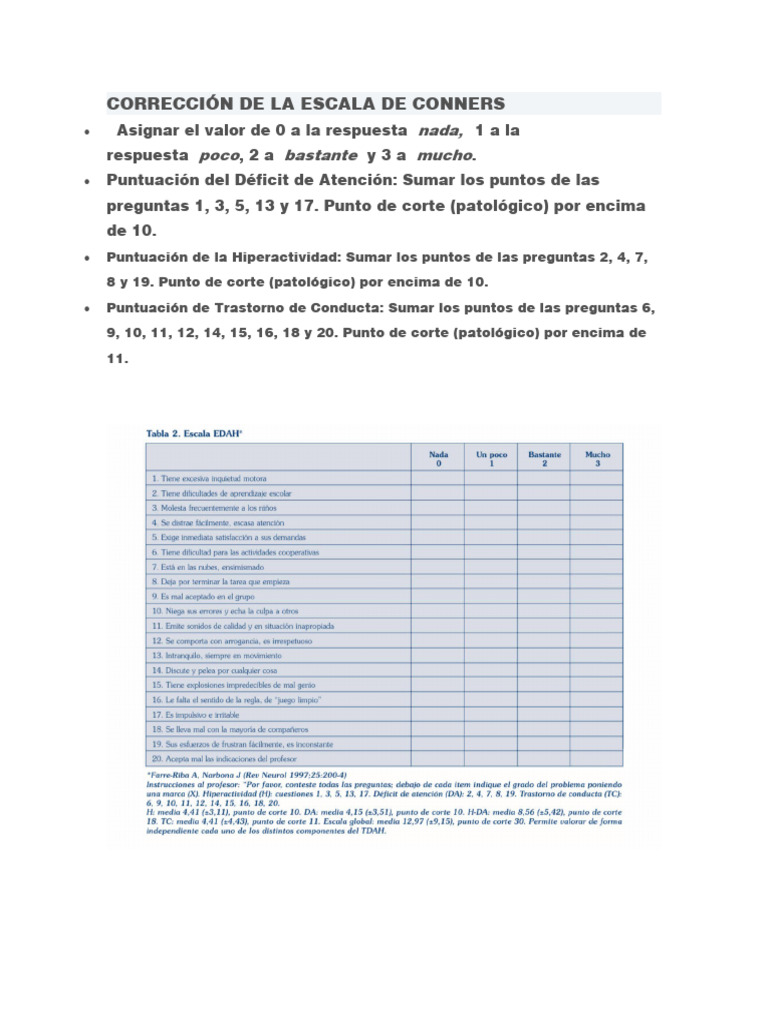 Corrección de La Escala de Conners | PDF