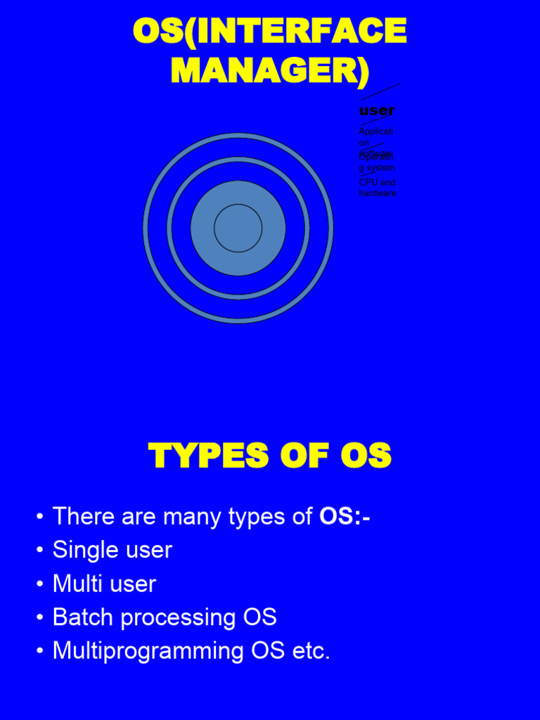 Week 2 CSC101 Introduction To Computer Science | PDF | Computer Program | Programming