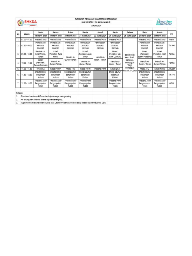 Rundown SmartTren SMKDA 2024 | PDF