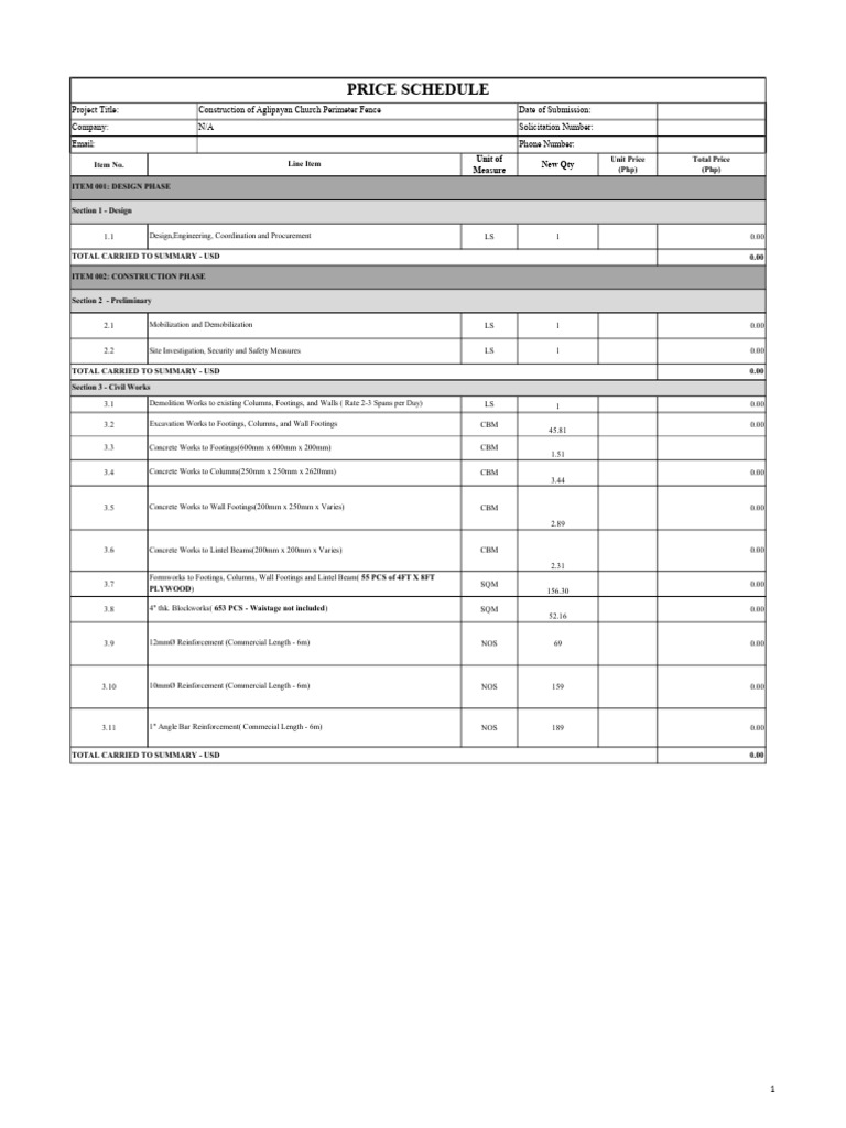 Construction Cost Breakdown | PDF