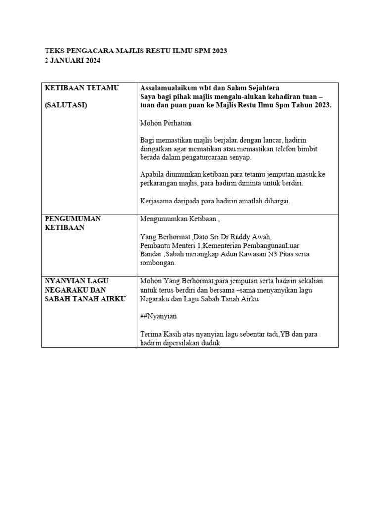 Teks Pengacara Majlis Restu Ilmu SPM 2023 | PDF