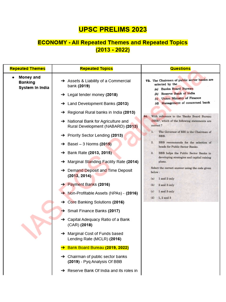 Economy All Repeated Themes & Topics 2013 2022 IAS PCS Pathshala | PDF ...