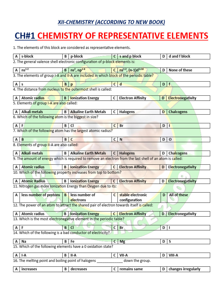 Chemistry of Representative Elements | PDF | Atoms | Sodium Carbonate