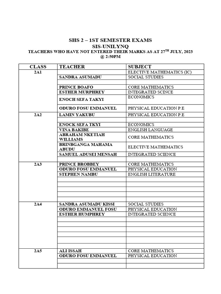 Shs 2 - 1St Semester Exams Sis-Unilynq: Class Teacher Subject | PDF ...