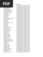 EMIS Codes for Teachers List | PDF