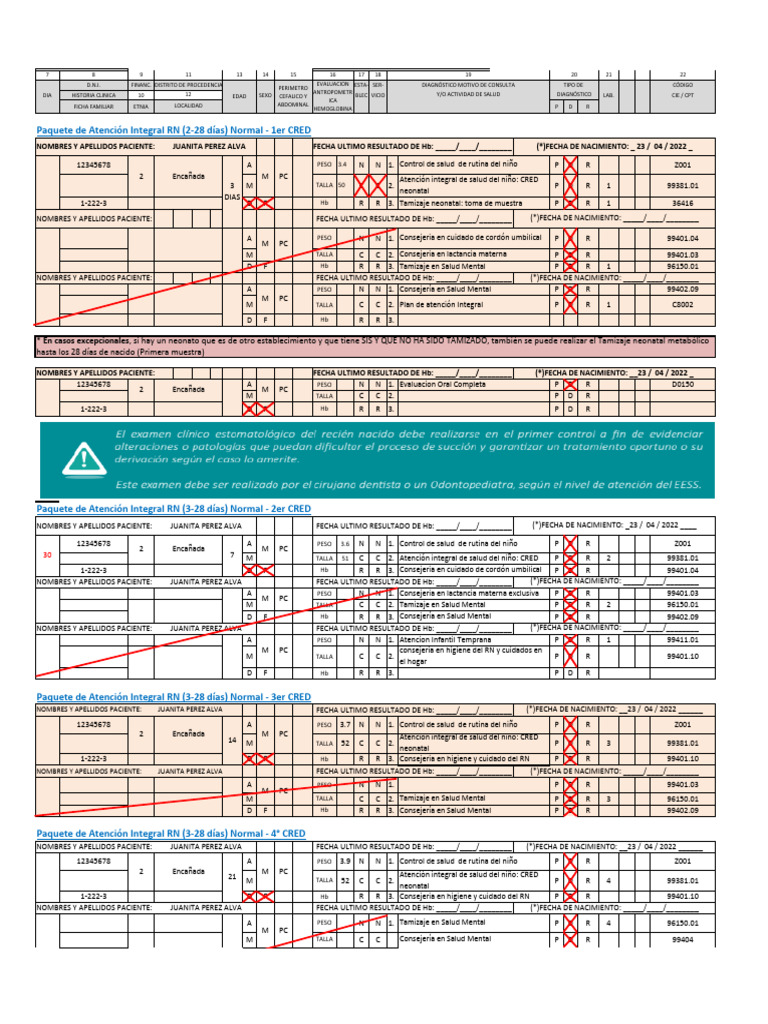 Cartilla HIS CRED NORMAL AGOSTO 2023 - CRED NEONATO Y VD - I NIVEL ...