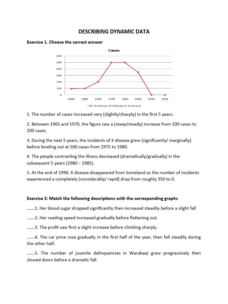 Describing Line Graph | PDF | Economies