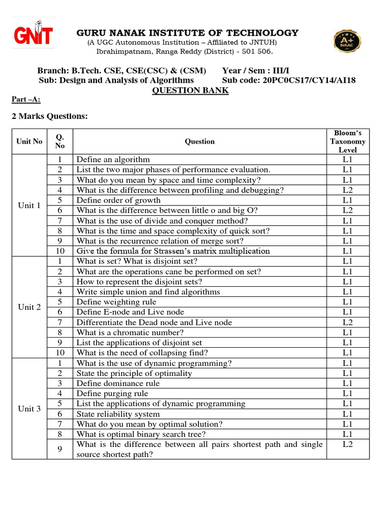 DAA QUESTION BANK | PDF | Computational Complexity Theory | Dynamic Programming