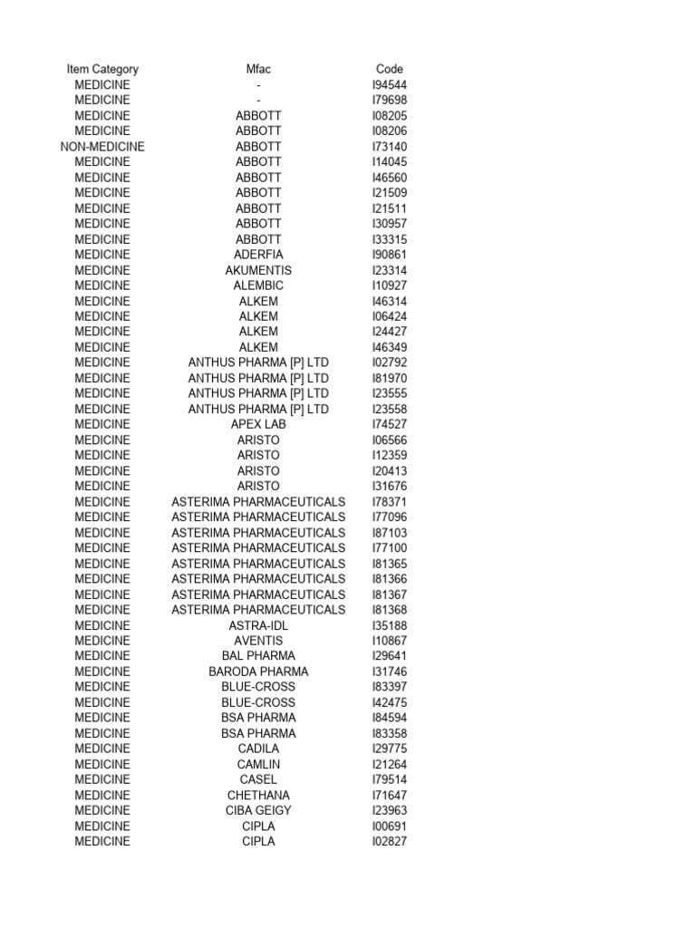 Physical Verification Pdf Topical Medication Pharmaceutical Sciences