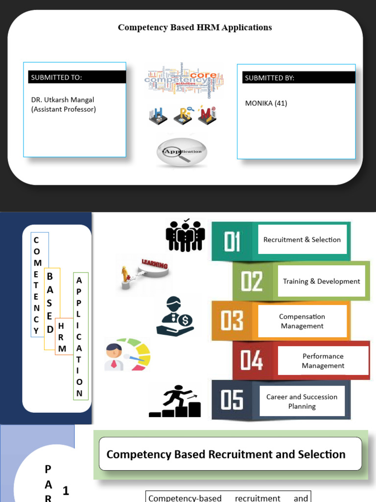 Competency Based HRM Applications | PDF | Recruitment | Educational Assessment