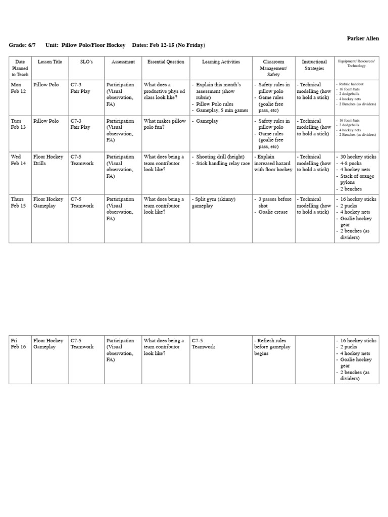 Pillow Polo and Floor Hockey Unit Plan | PDF | Ice Hockey | Sport Variants