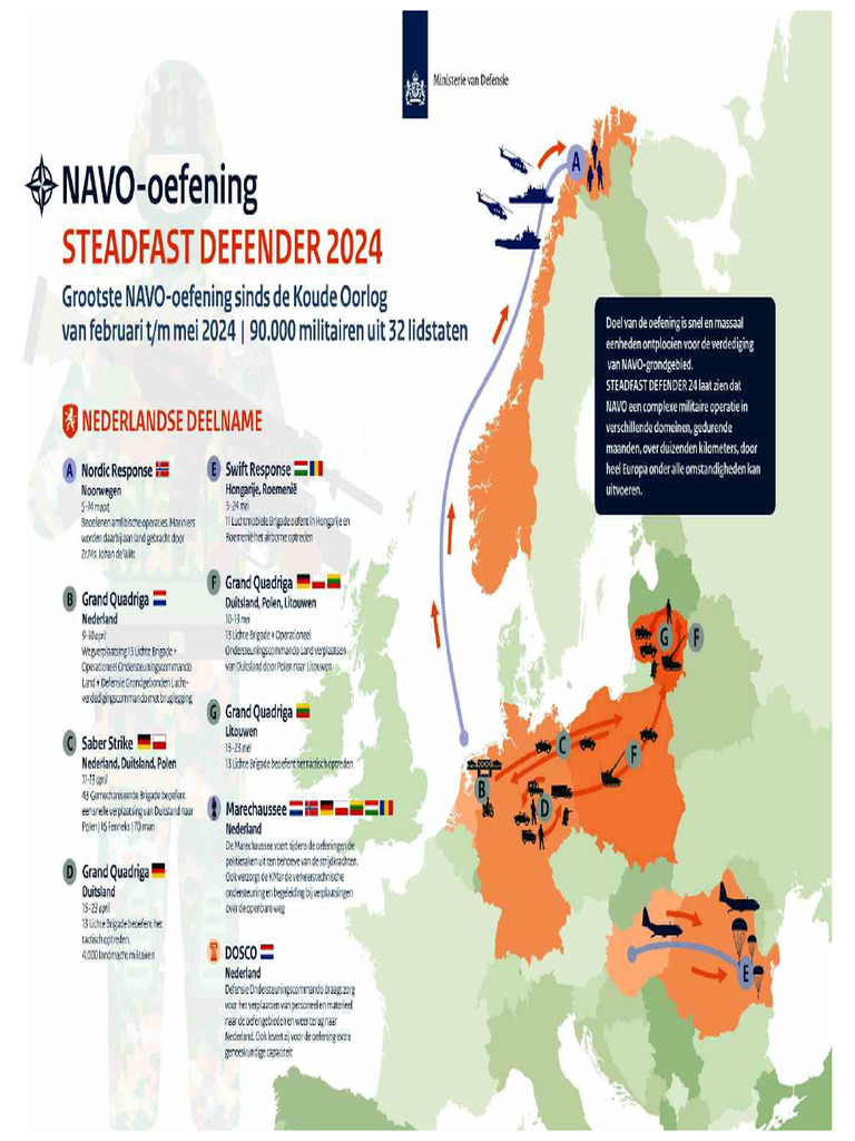 NAVO Oefening Steadfast Defender | PDF