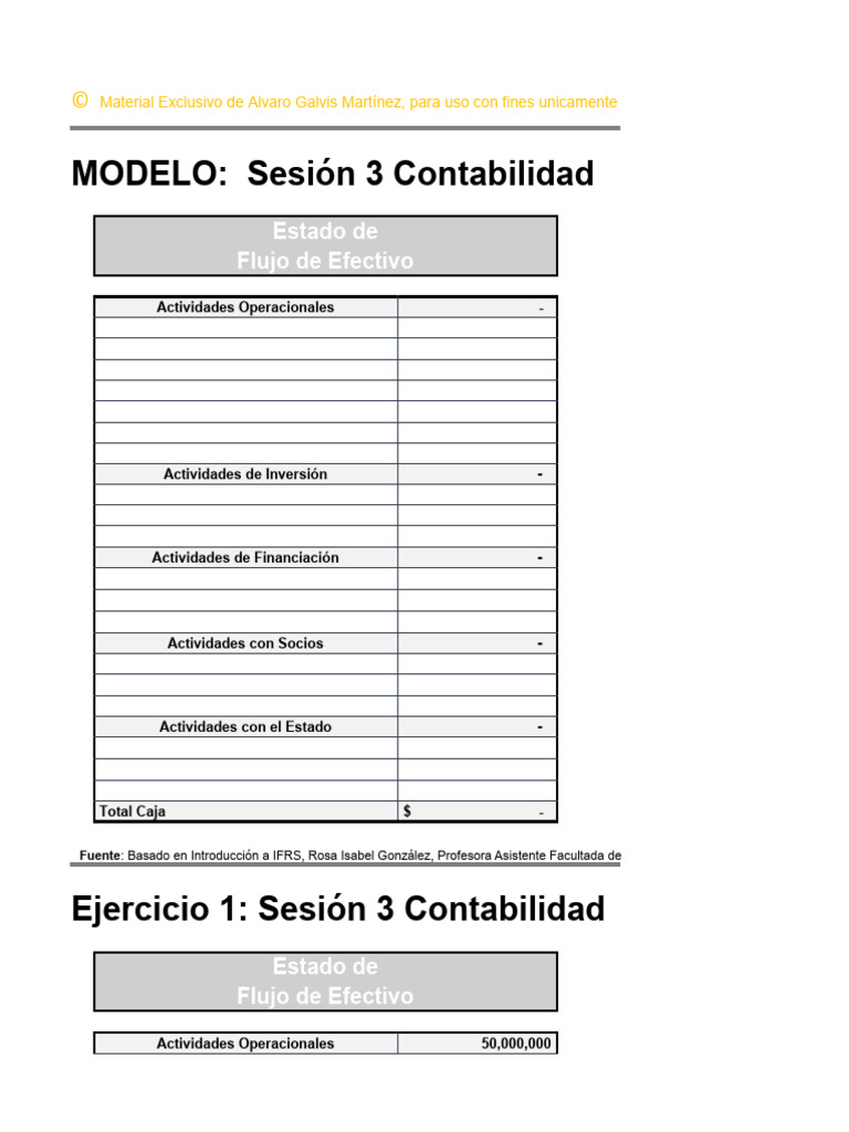 Ejercicios MODULO II (Sesiones 3 A 6) | PDF | Derecho