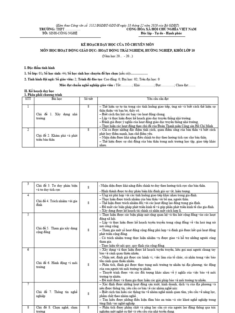 KHGD Hoat Dong Trai Nghiem Huong Nghiep 10 CD | PDF