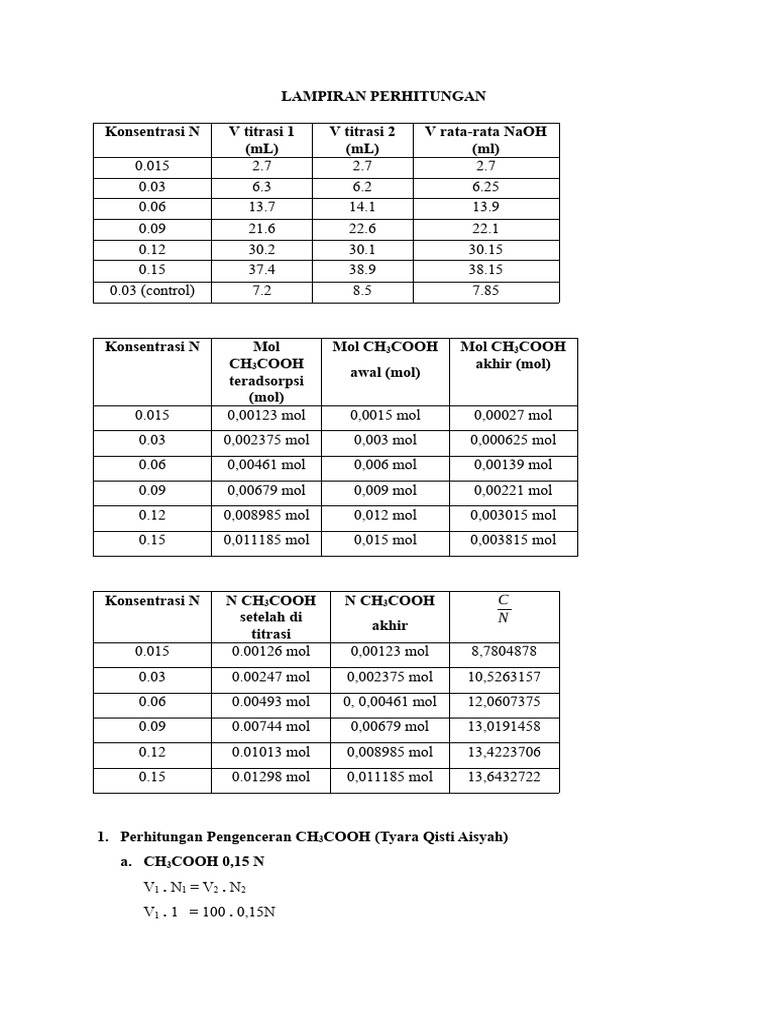 Lampiran Perhitungan | PDF