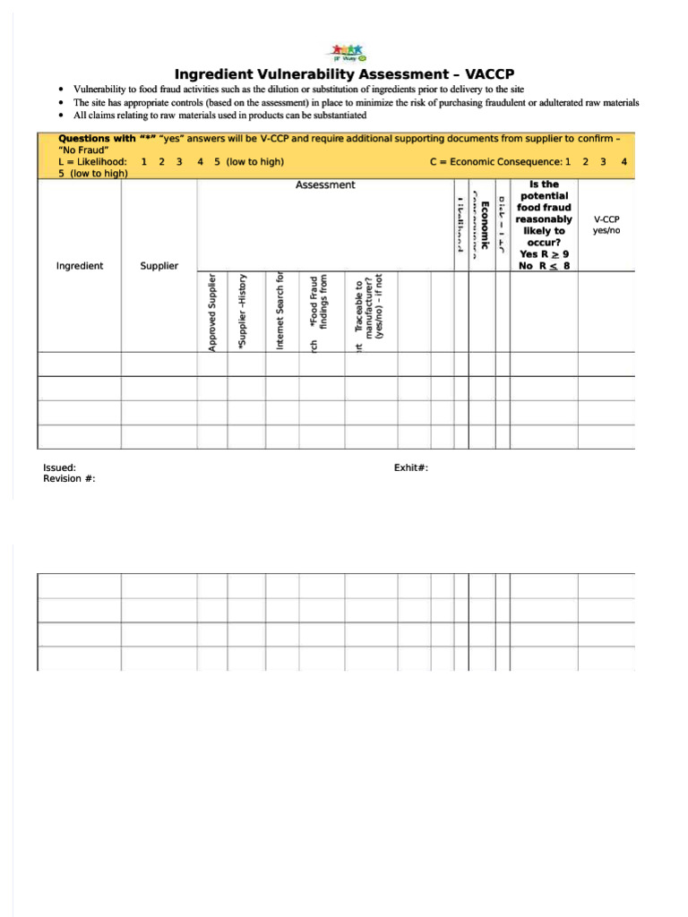 PDF Vaccp Template Food Fraud Vulnerability - Compress | PDF