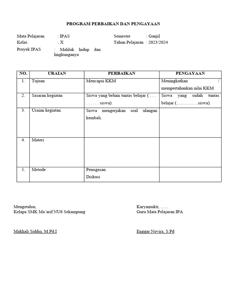 Program Perbaikan Dan Pengayaan | PDF