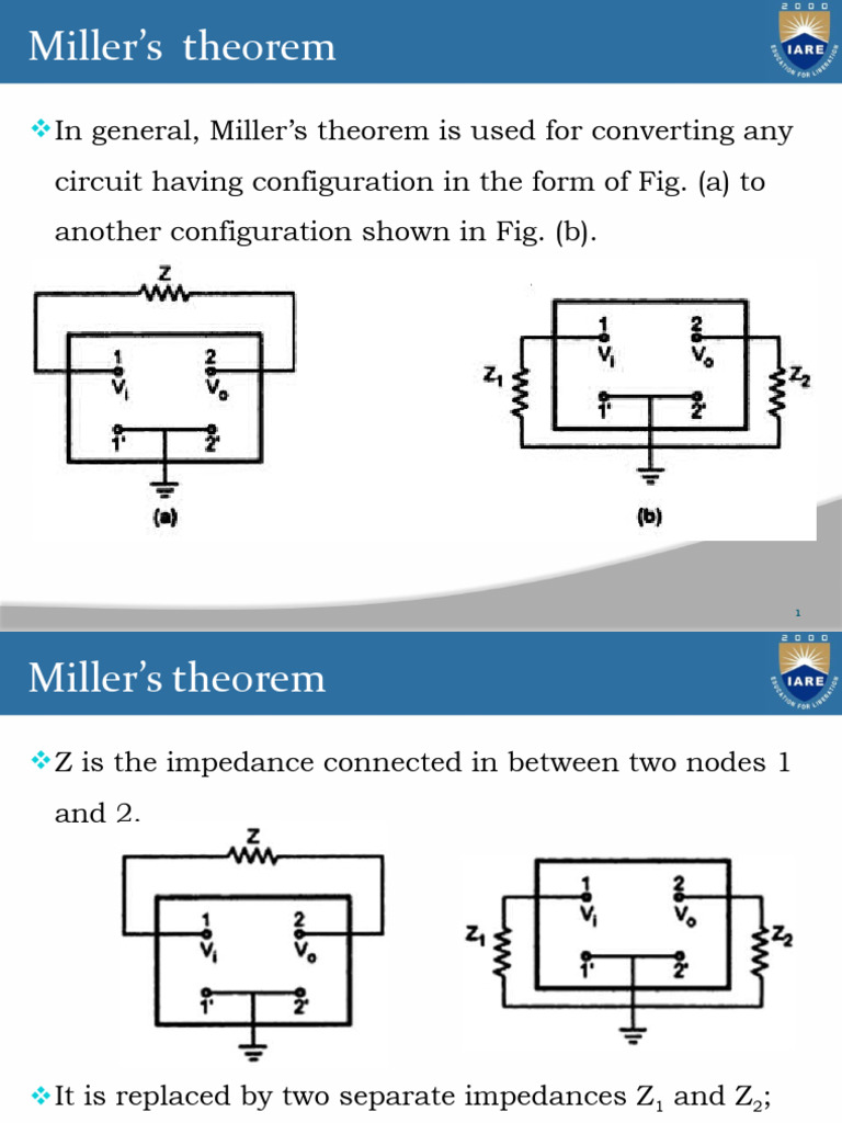 12.miller Theorem | PDF