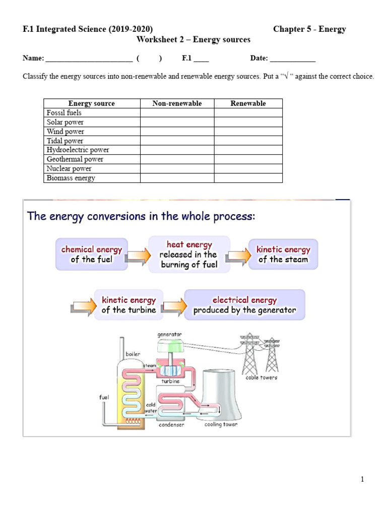 Worksheet 2- Energy Sources | PDF | Power Station | Energy Development