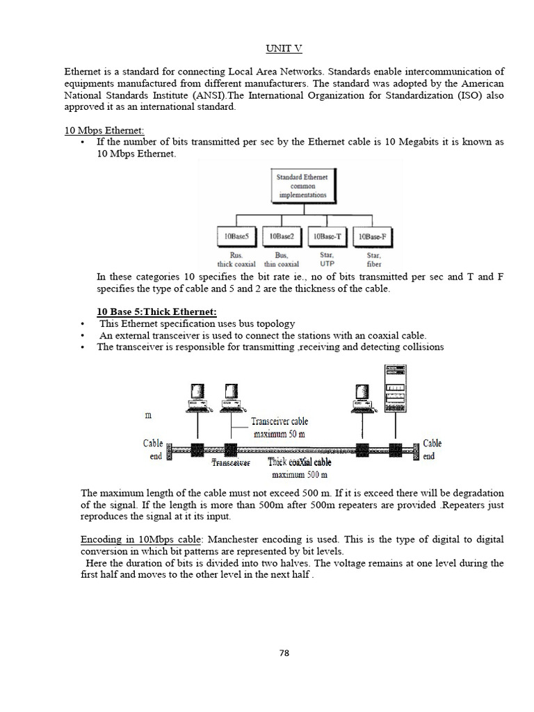 IDS_UNIT_5 | PDF | Radio Spectrum | Radio