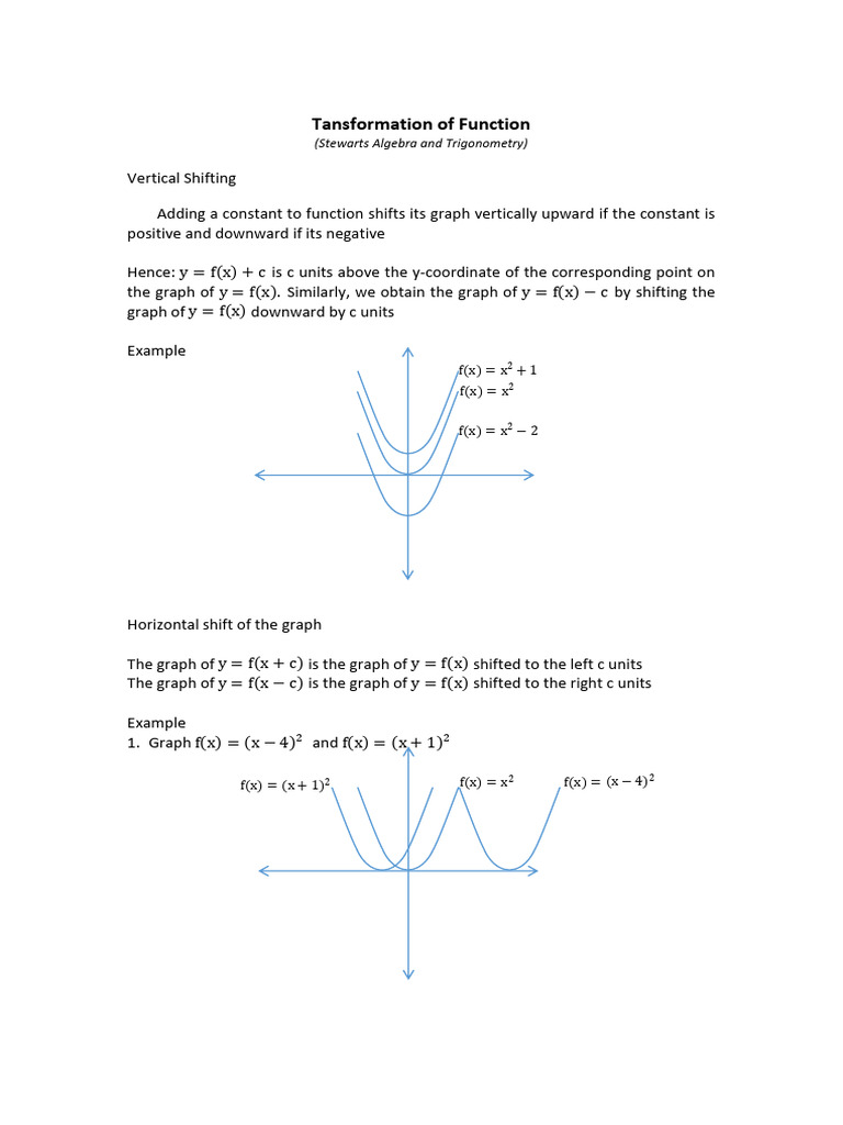 Tansformation of Function | PDF | Cartesian Coordinate System | Graph ...